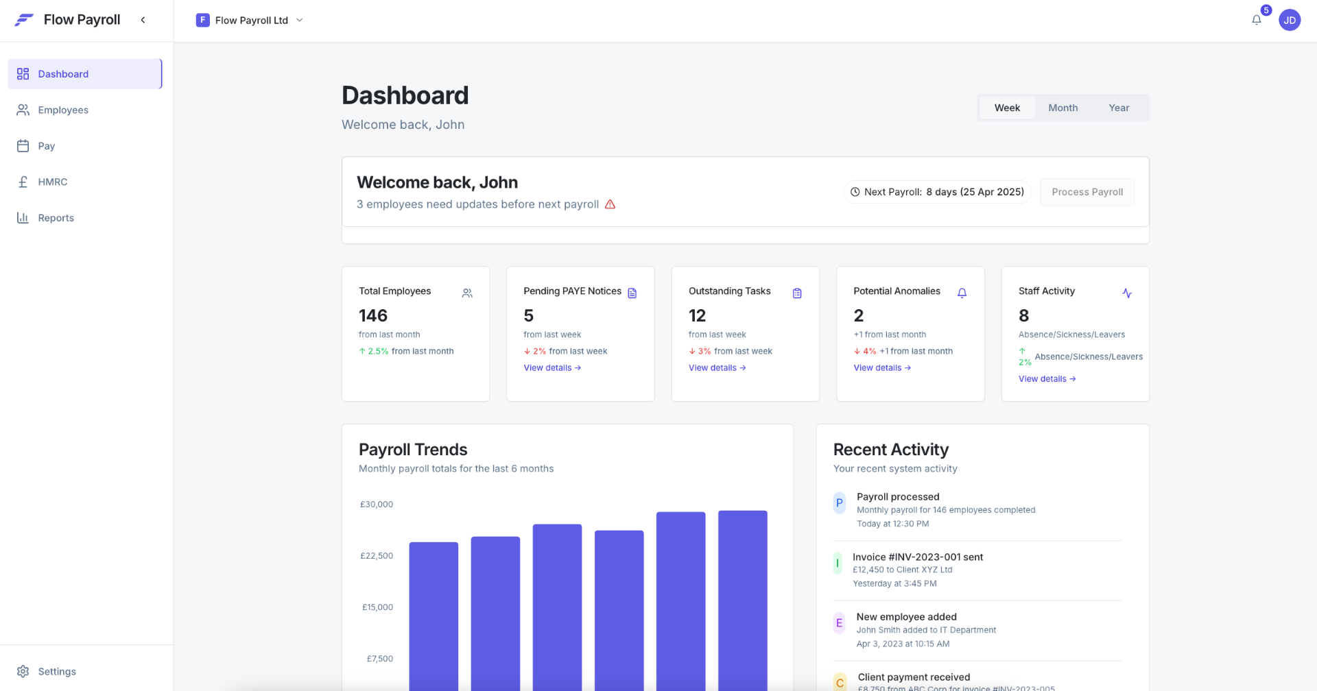 Flow Payroll